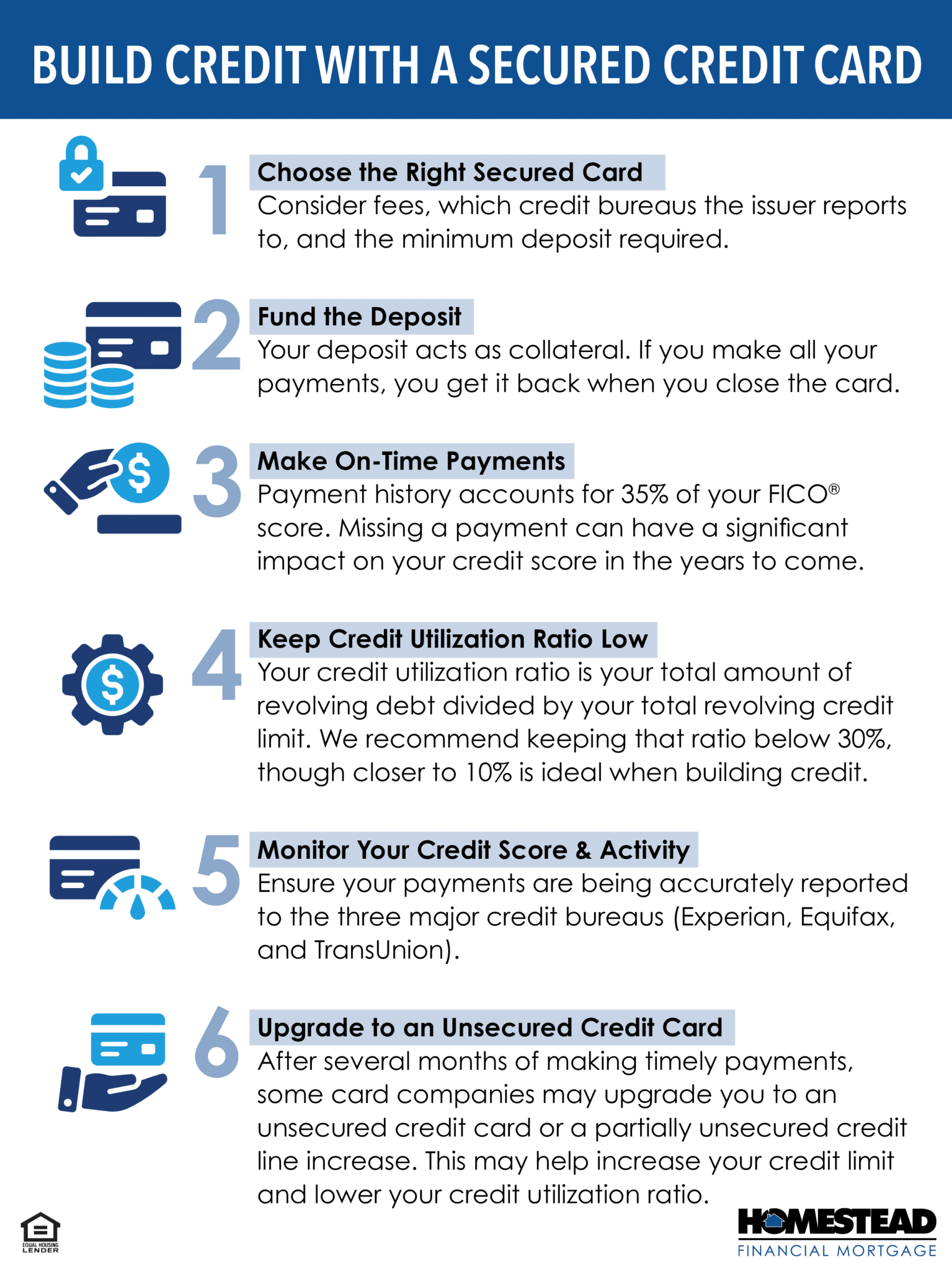 How to Build Credit with Secured Credit Cards - Homestead Financial ...