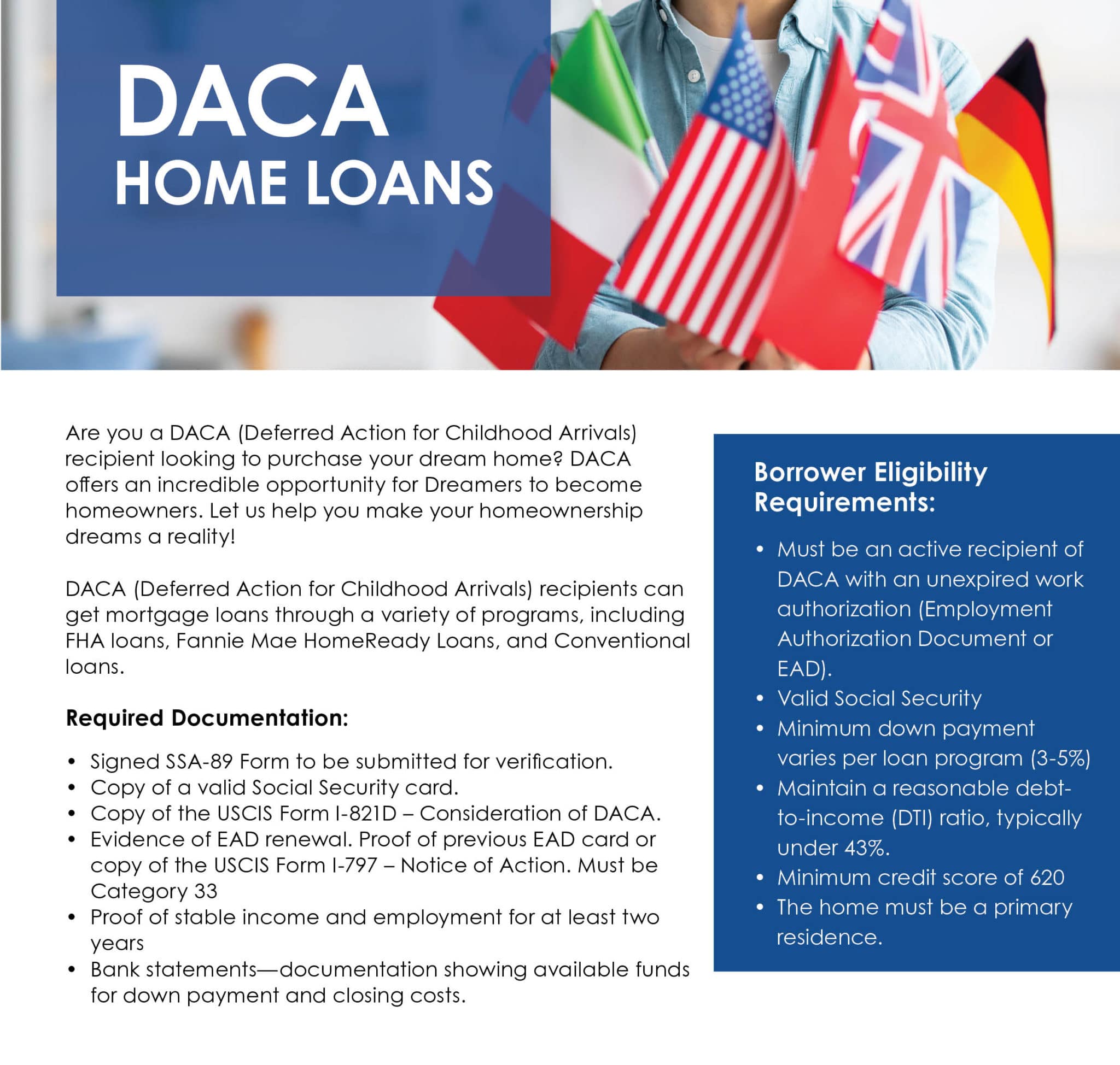 Who Can Get a Mortgage: A Guide for Immigrants in the U.S. - Homestead ...